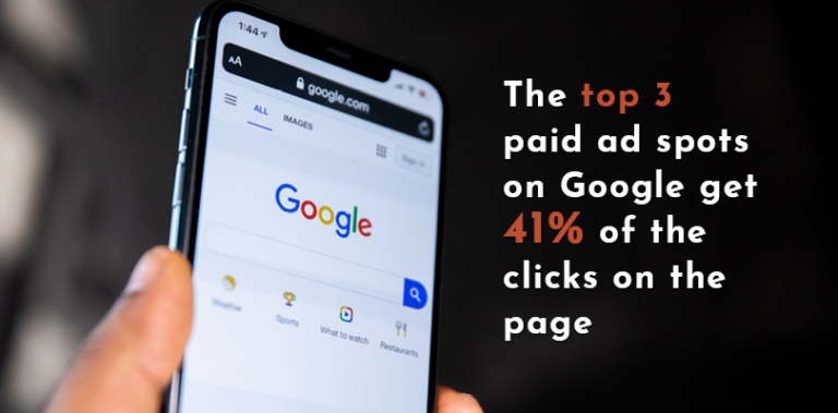 Google Ads Explained